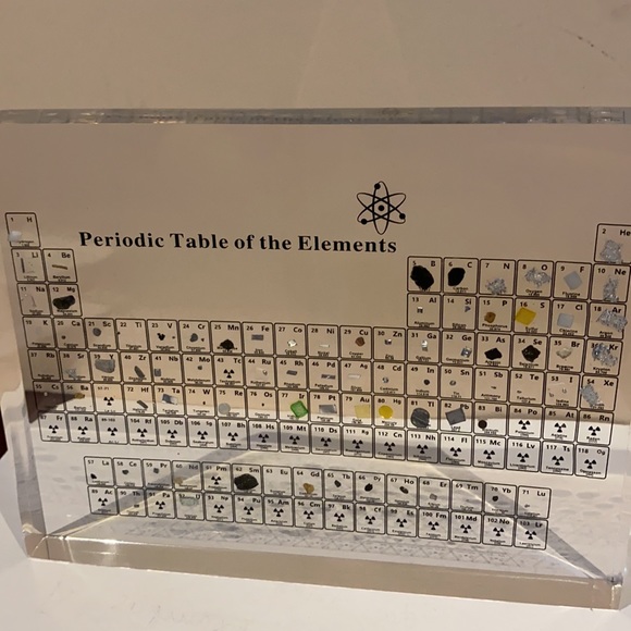Office | Decorative Periodic Table Of Elements | Poshmark